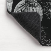 Table of Astronomy Mouse Pad | Zazzle