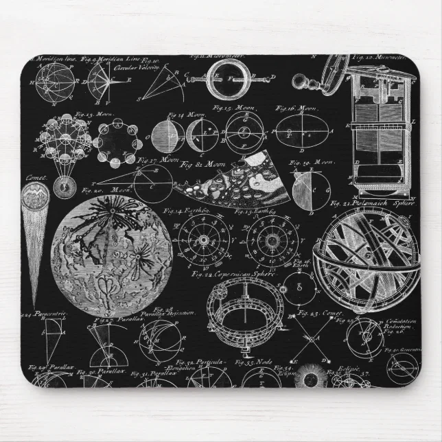 Table of Astronomy Mouse Pad | Zazzle