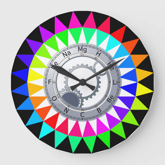 Table of Elements Spectroscopy Color Clock | Zazzle