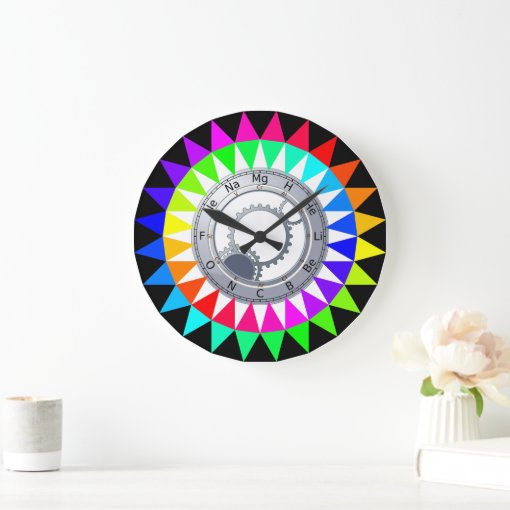Table of Elements Spectroscopy Color Clock | Zazzle