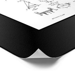 Table of Mechanicks~Cyclopaedia~Ephraim Chambers~ Poster | Zazzle