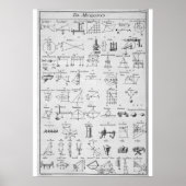 Table of Mechanicks ~ "Yeah, Right ~ Now I Get It" Poster | Zazzle