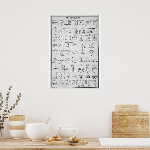 Table of Mechanicks ~ "Yeah, Right ~ Now I Get It" Poster | Zazzle