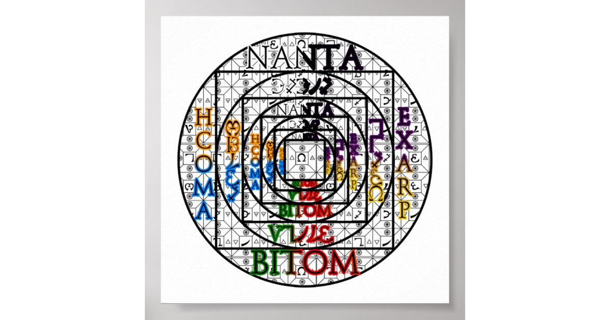 Enochian Tablet Of Union