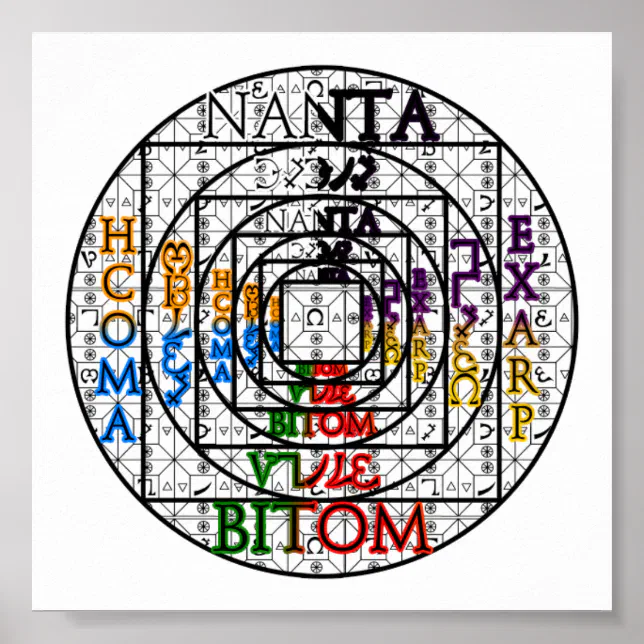 Tablet of Union Sigil Poster | Zazzle