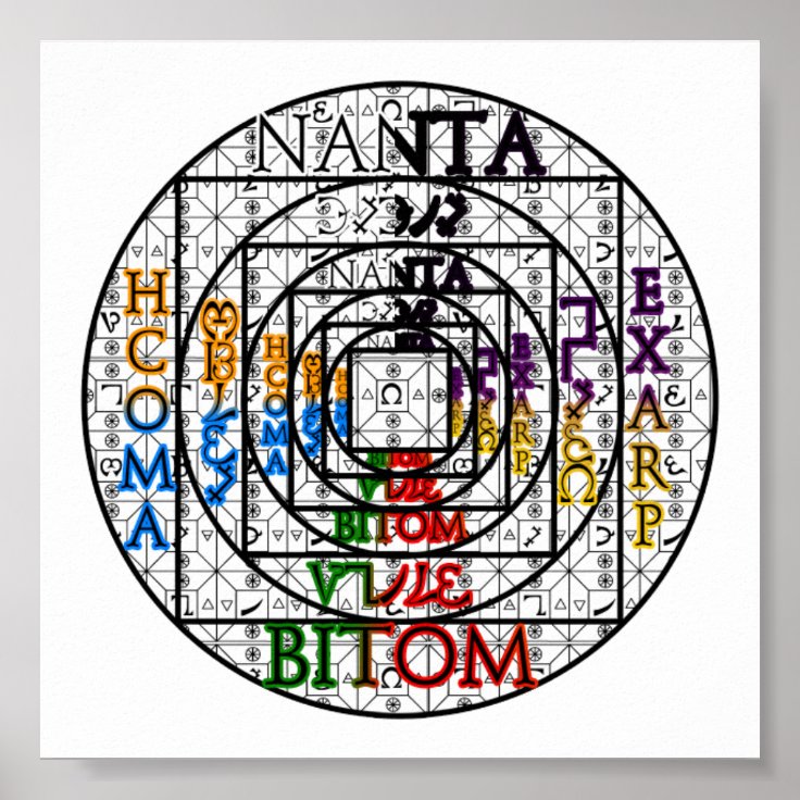 Tablet of Union Sigil Poster | Zazzle