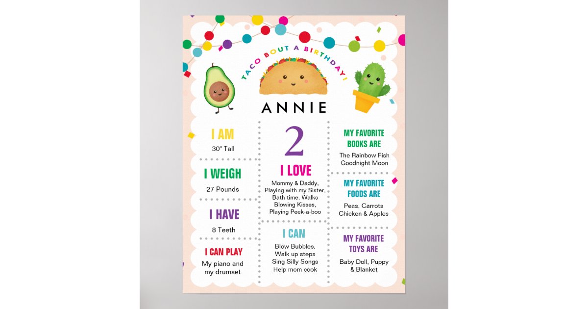Taco Theme Birthday Girl Milestone Poster | Zazzle