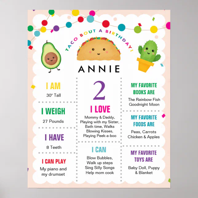 Taco Theme Birthday Girl Milestone Poster | Zazzle
