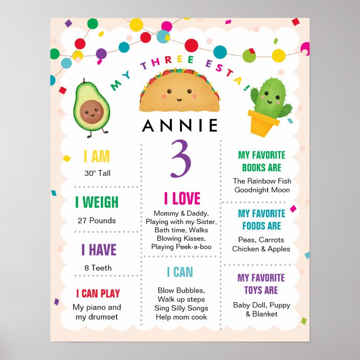 Taco THREE-ESTA 3RD Birthday Girl Milestone Poster | Zazzle.com