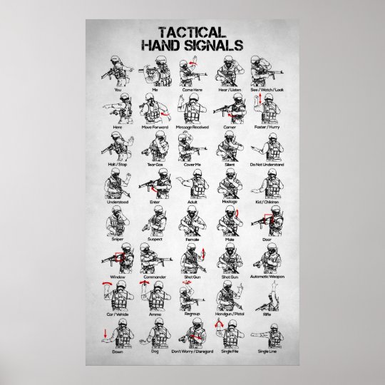 Tactical Hand Signals Poster | Zazzle.com