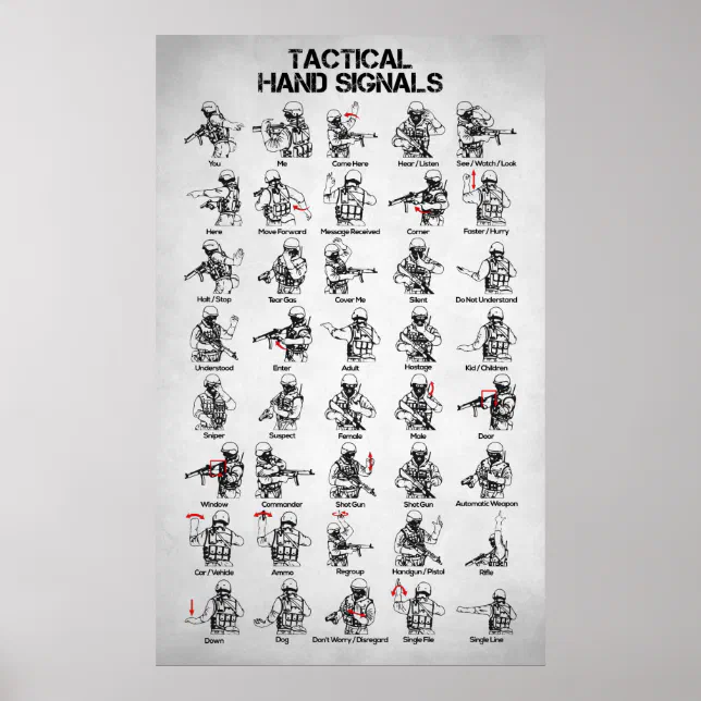 Tactical Hand Signals Poster | Zazzle