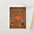 Taizokai Mandala Postcard | Zazzle