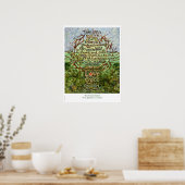 Take Lord, Receive...St Ignatius Prayer Poster | Zazzle