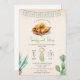 Tamales & Teethers Boy Baby Shower Fiesta Invitation | Zazzle