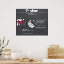 Taoism Chalkboard Poster *UPDATED* | Zazzle