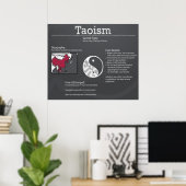 Taoism Chalkboard Poster *UPDATED* | Zazzle
