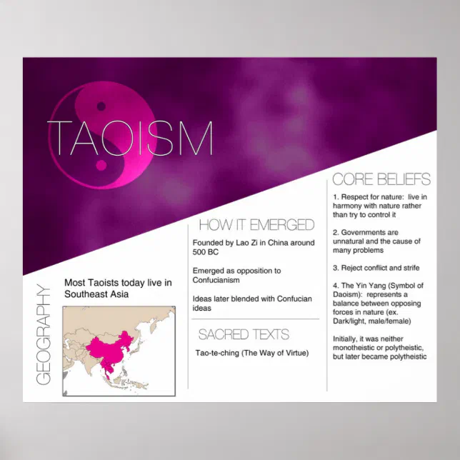 Taoism Poster *UPDATED* | Zazzle