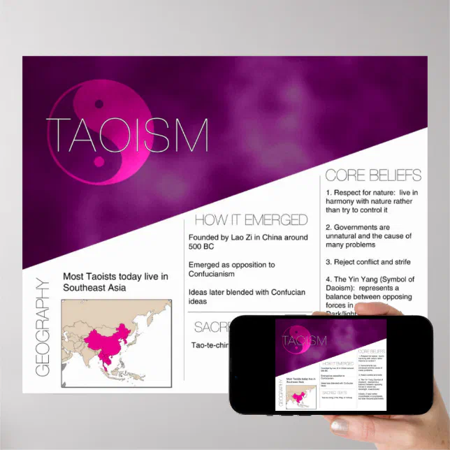 Taoism Poster *UPDATED* | Zazzle