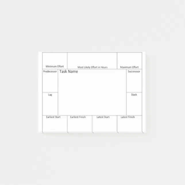 Task Estimation for Work Breakdown Structure Post-it Notes | Zazzle