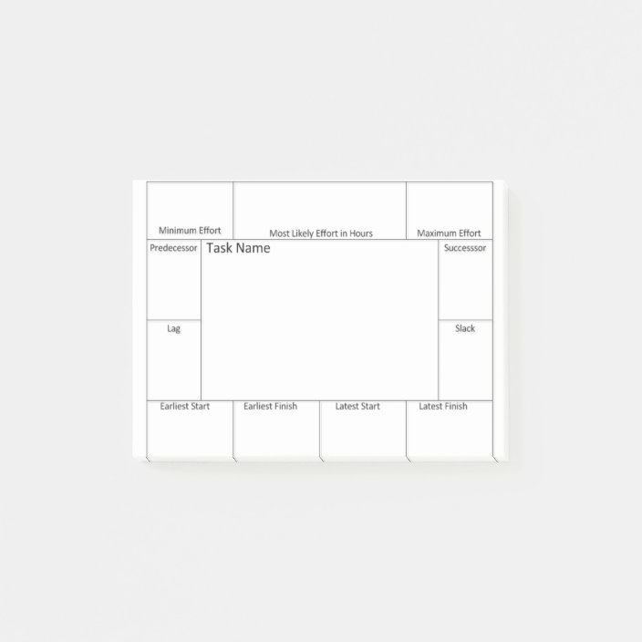 Task Estimation for Work Breakdown Structure Post-it Notes | Zazzle.com