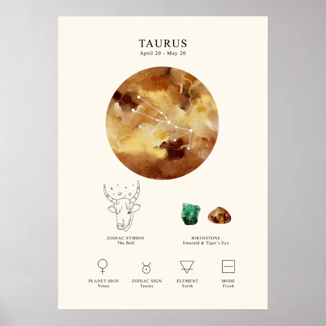 Taurus Astrological Sign Poster | Zazzle
