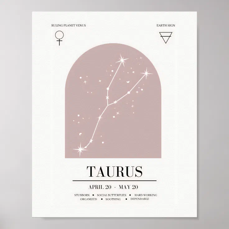 Taurus Astrology Chart Poster | Zazzle