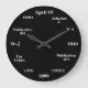 Tax Time Clock for Accountants Accounting Student | Zazzle