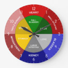 TCM Clock - Chinese Organ Clock - TCM Body Clock | Zazzle