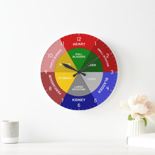 TCM Clock - Chinese Organ Clock - TCM Body Clock | Zazzle