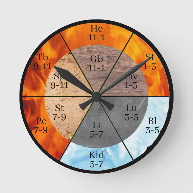 TCM Five Elements Meridian Organ Clock | Zazzle