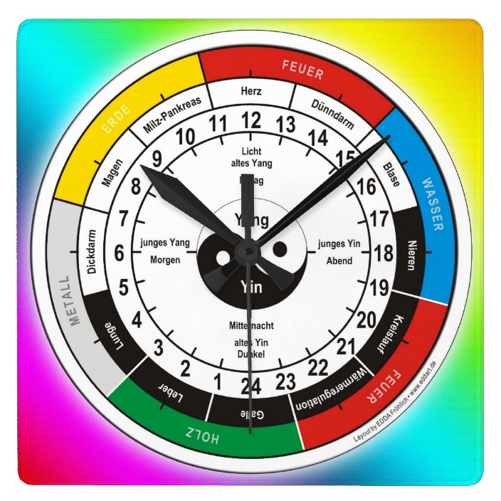TCM Organuhr / organ clock | Zazzle.com
