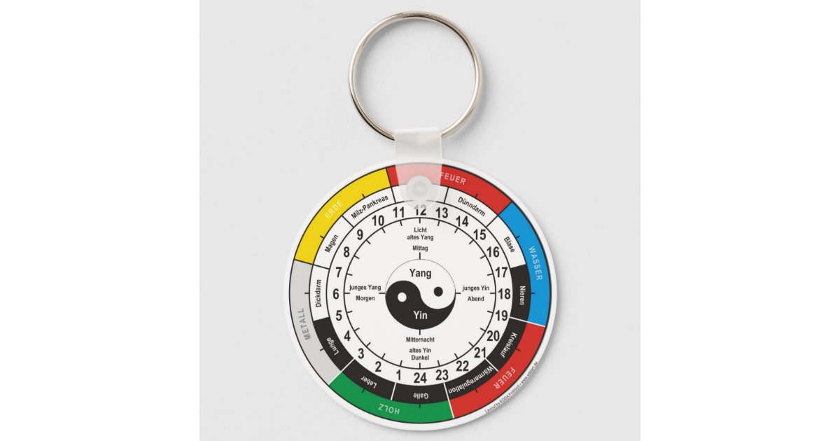 TCM Organuhr / organ clock Keychain | Zazzle