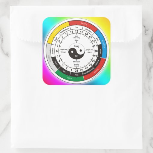 TCM Organuhr / organ clock Square Sticker | Zazzle