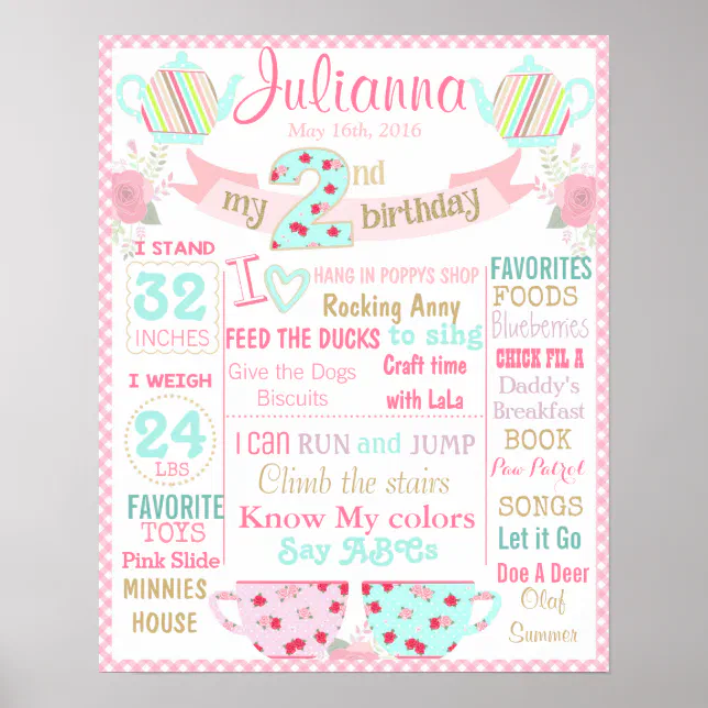 Tea Party 2nd birthday sign poster banner | Zazzle