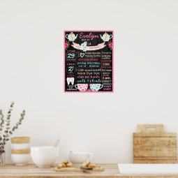 Tea Party Birthday chalkboard sign poster | Zazzle