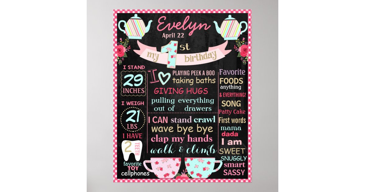 Tea Party Birthday chalkboard sign poster | Zazzle