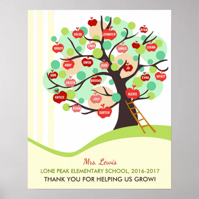 Teacher appreciation apple tree gift Classroom Poster | Zazzle
