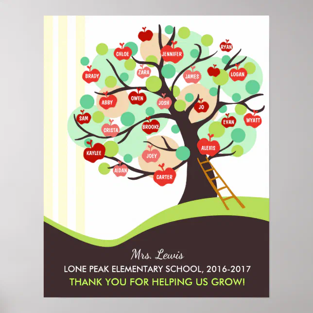 Teacher appreciation apple tree gift Classroom Poster | Zazzle