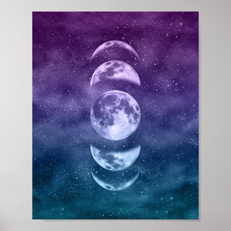 Teal and Purple Lunar Moon Phases Celestial Art Poster | Zazzle