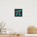Teal Green Pi symbol Poster | Zazzle
