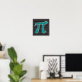 Teal Green Pi symbol Poster | Zazzle