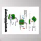 Team Protein Synthesis (Biology) Poster | Zazzle
