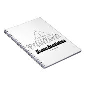 Team Statistics (Normal Distribution Curve Stats) Notebook | Zazzle