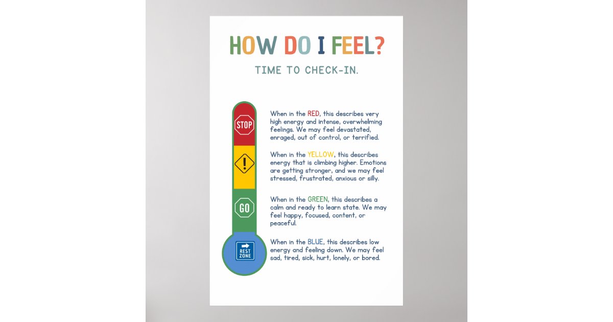 Temperature Check in Zones Classroom Poster | Zazzle