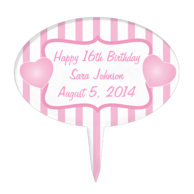 Template for any Birthday Cake Topper | Zazzle