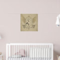 Tempus Fugit (time flies) Poster | Zazzle