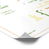 Ten Commandments for Kids--Earth Tones w/border Poster | Zazzle