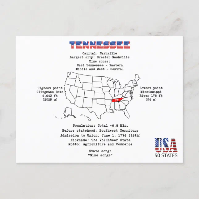Tennessee American state on a map and useful info Holiday Postcard | Zazzle
