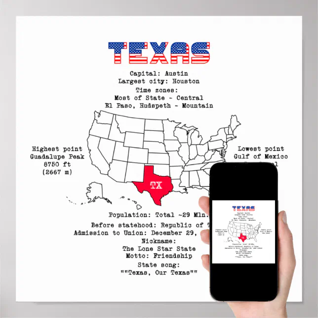 Texas American state on a map and useful info Poster | Zazzle