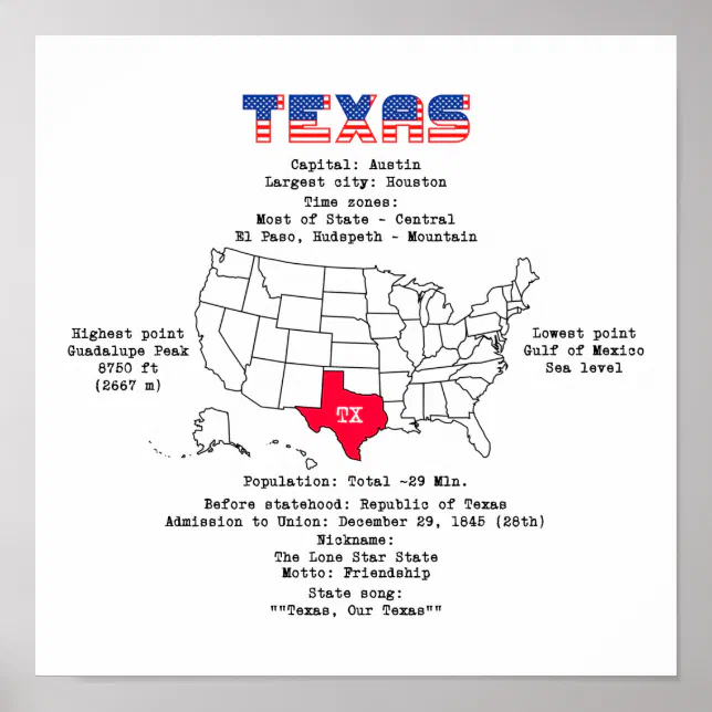 Texas American state on a map and useful info Poster | Zazzle